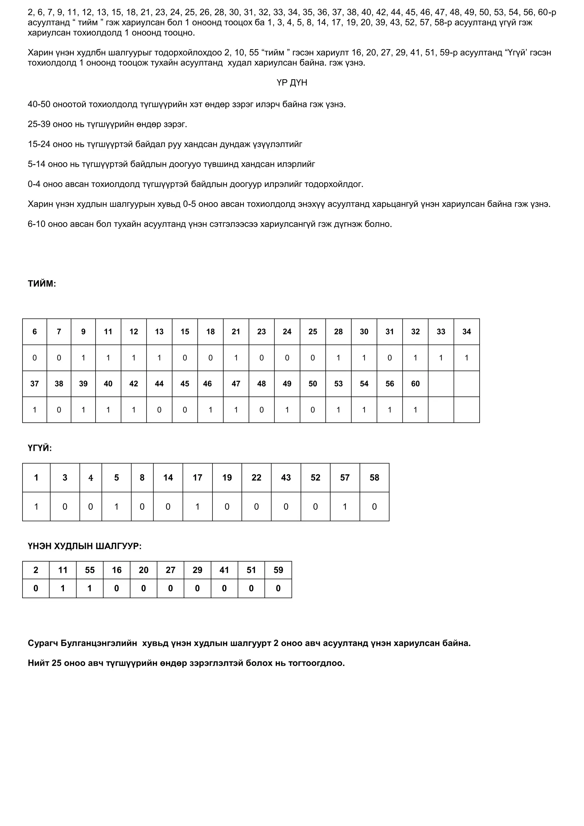 хүүхдийн темпераментийг хэв шинжийг тодорхойлох хялбаршуулсан сорил Sumiya | DOCX