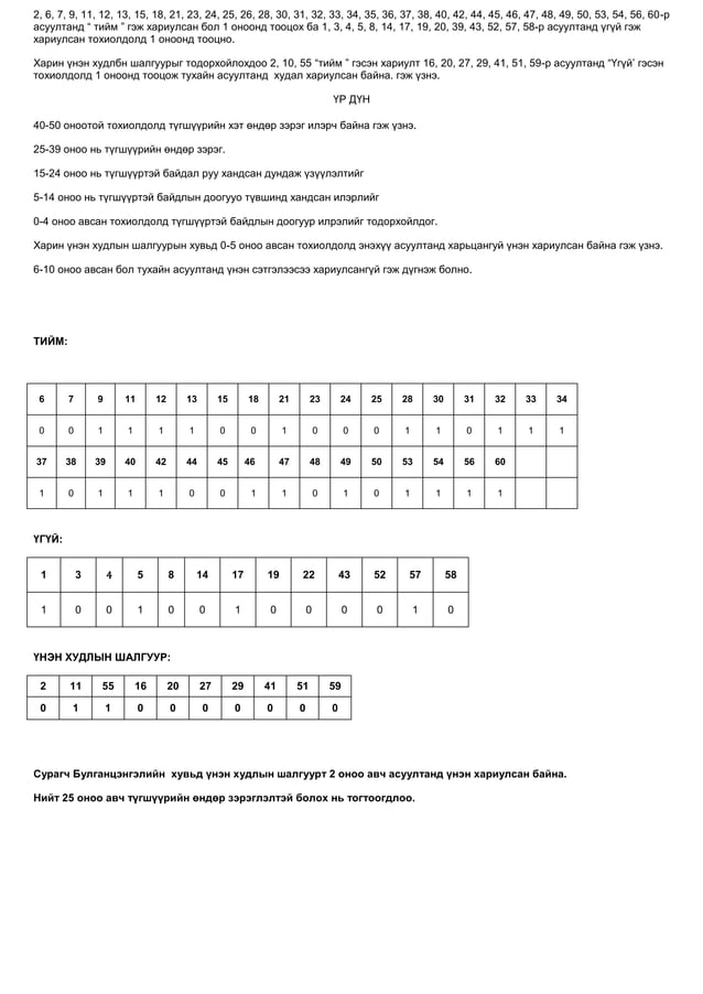хүүхдийн темпераментийг хэв шинжийг тодорхойлох хялбаршуулсан сорил Sumiya | DOCX