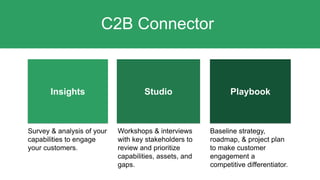 Summa Customer Engagement | PPT