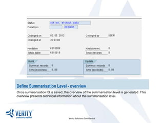 Summarisation levels in SAP COPA | PPTX