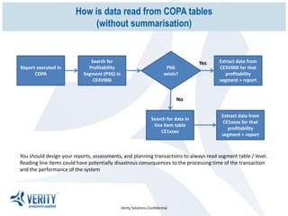 Summarisation levels in SAP COPA | PPTX
