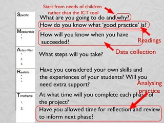 Action Research for Teachers | PPT