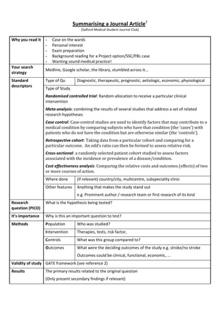 Summarising a journal article | PDF