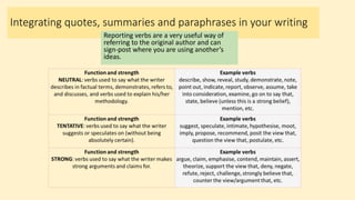 Summarising, paraphrasing and quoting for PGs | PPT