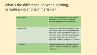 Summarising, paraphrasing and quoting for PGs | PPT
