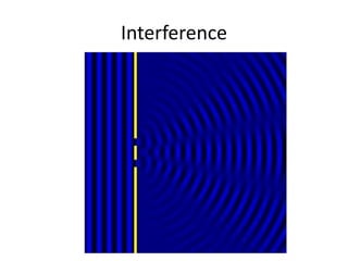 Summarized notes on Interference and Diffraction for JEE Main | PPTX