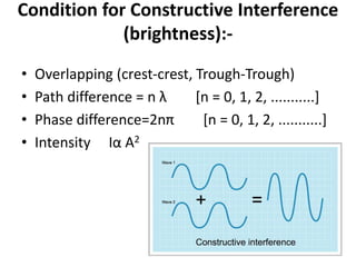 Summarized notes on Interference and Diffraction for JEE Main | PPTX