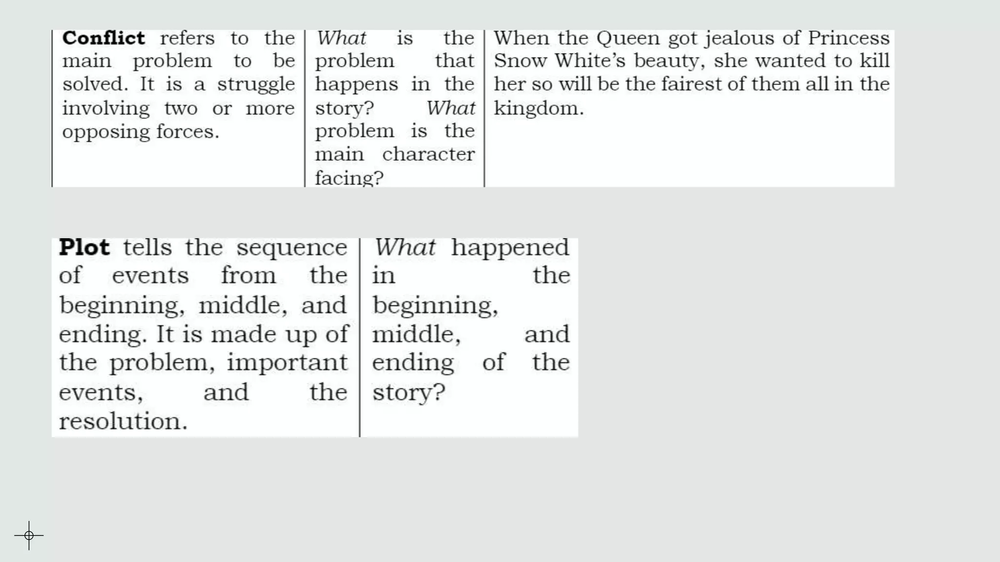 Summarize various text types based on elements.pptx