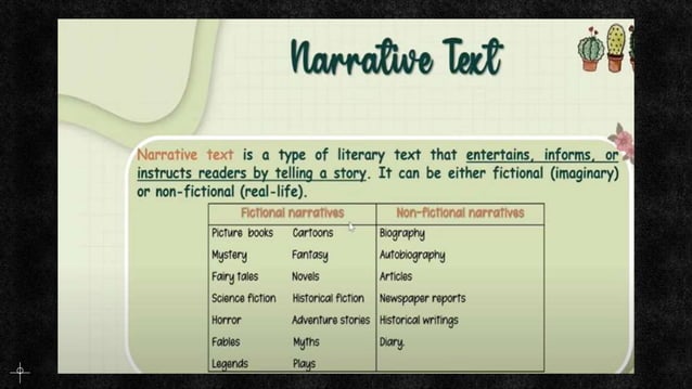 Summarize various text types based on elements.pptx