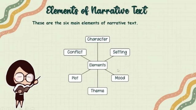 Summarize various text types based on elements.pptx