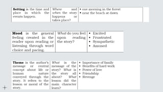Summarize various text types based on elements.pptx