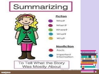 Summarizing | PPT