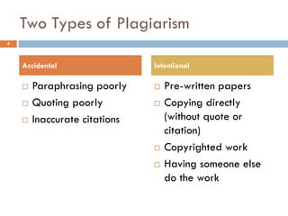 summarizing-and-paraphrasing.pdf