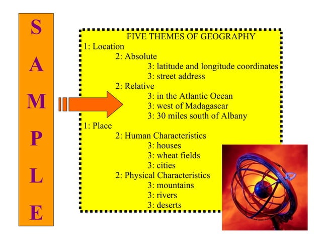 Summarizing & Notetaking | PPT