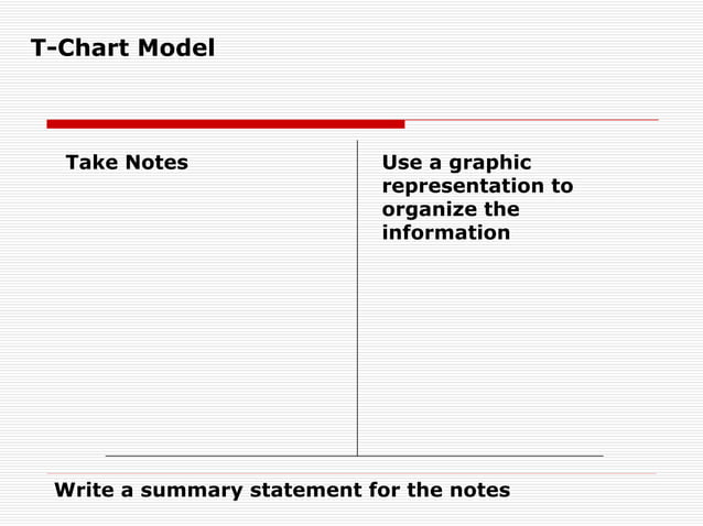 Summarizing and note taking | PPT