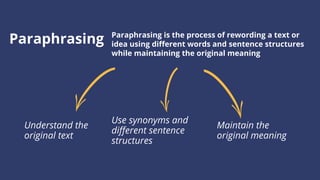 Summarizing a Variety of Academic Texts.pptx