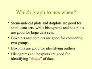 summarizing of descriptive Statistics in healthcare | PPT