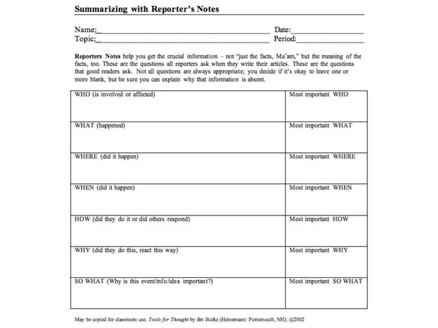 Summarizing powerpoint | PPT