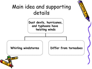 Summarizing Ppoint | PPT