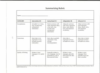Summarizing rubric[1] | PDF
