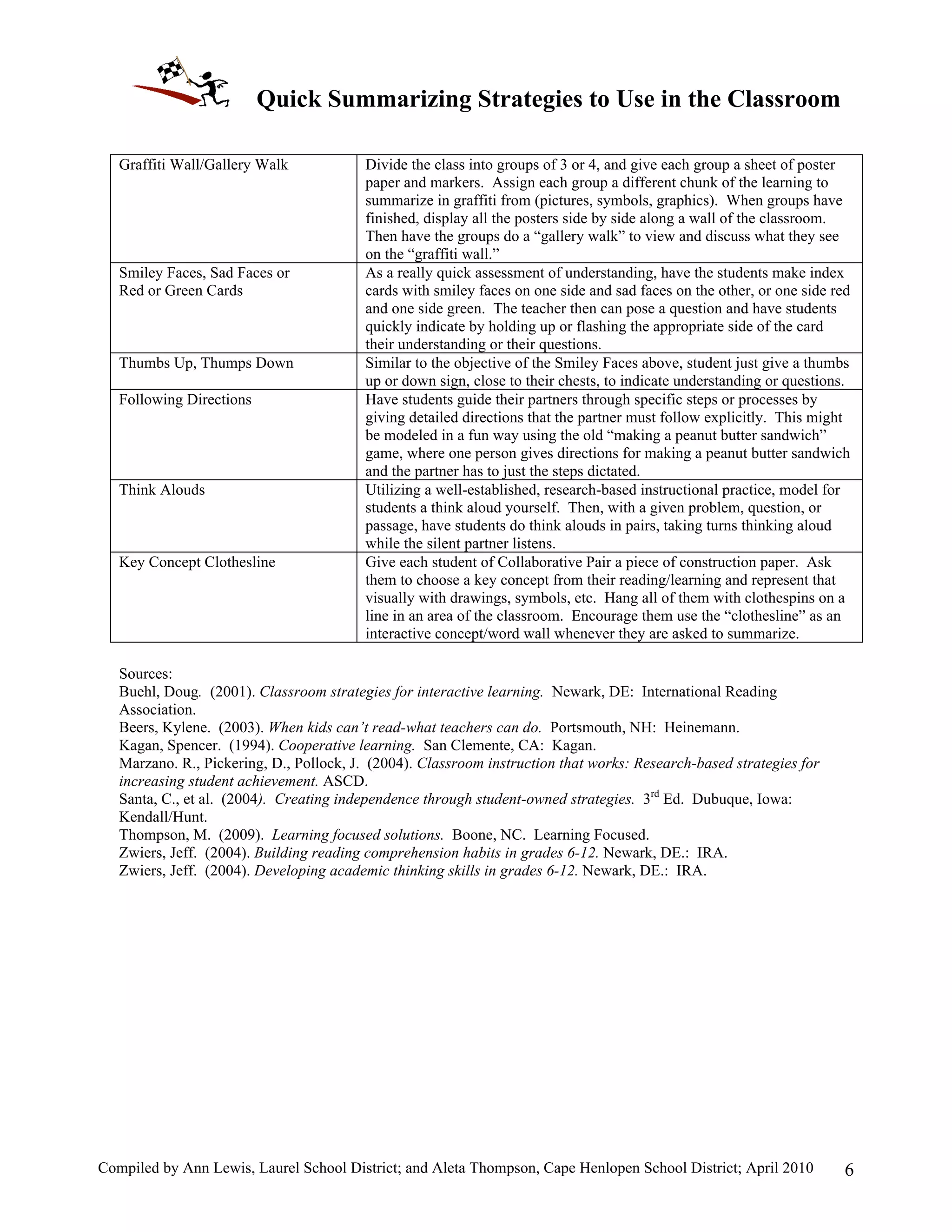 summarizing_Strategies.pdf