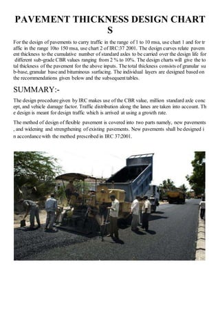 Summar tranning report of pwd | DOCX