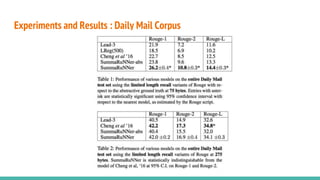 SummaRuNNer: A Recurrent Neural Network based Sequence Model for Extractive Summarization of ...