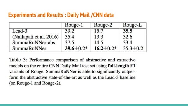 SummaRuNNer: A Recurrent Neural Network based Sequence Model for Extractive Summarization of ...
