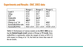 SummaRuNNer: A Recurrent Neural Network based Sequence Model for Extractive Summarization of ...