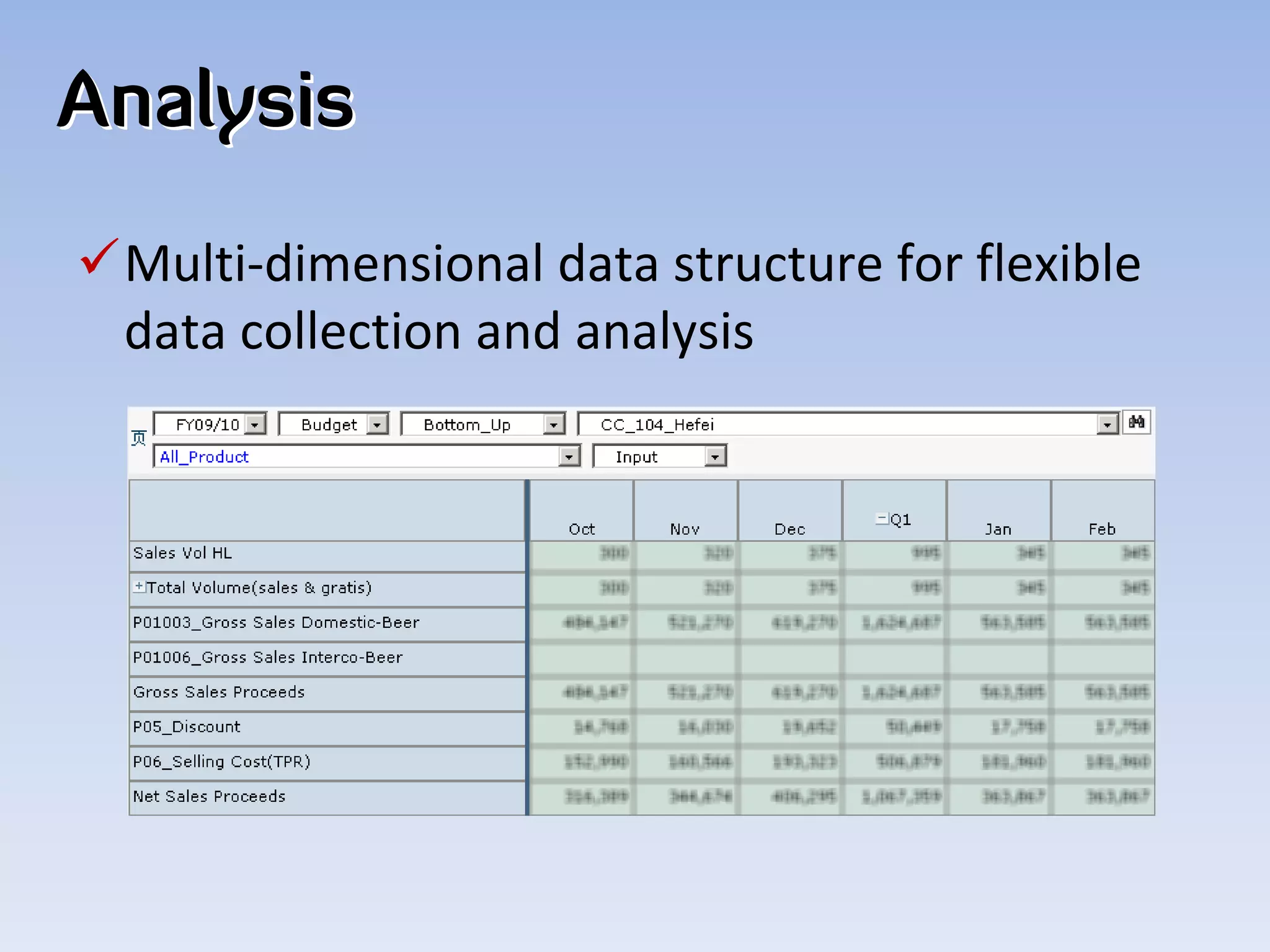 Hyperion Planning Overview | PDF