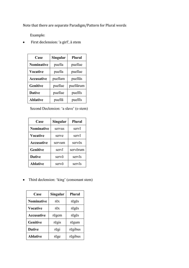 Case | DOCX