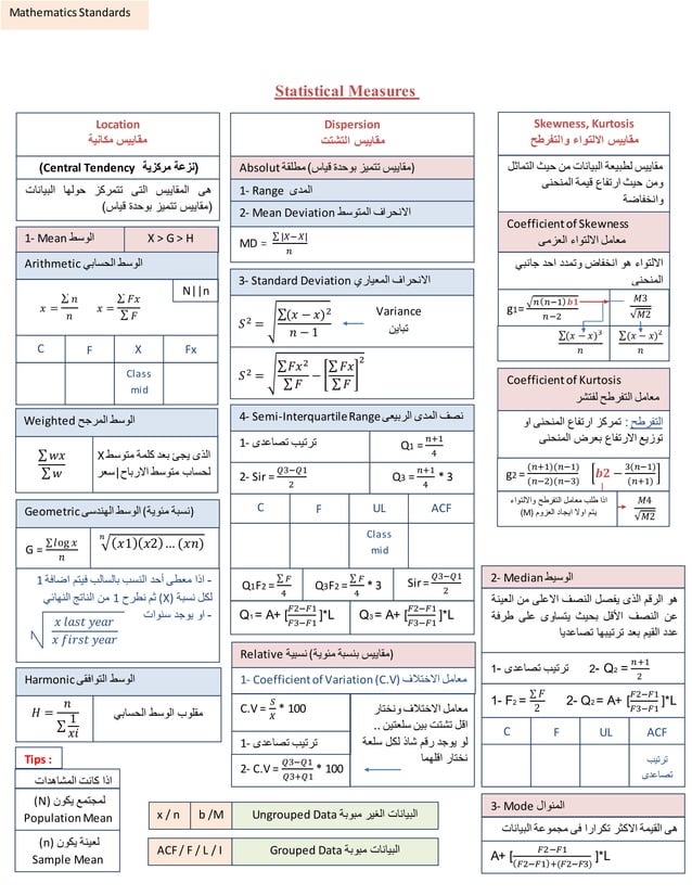 Principles of Statistics | DOCX