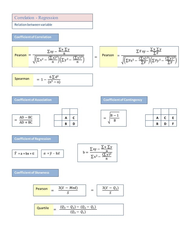 Principles of Statistics | DOCX