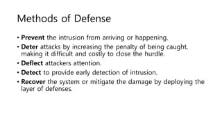 Design and Analyze Secure Networked Systems - 7 | PDF