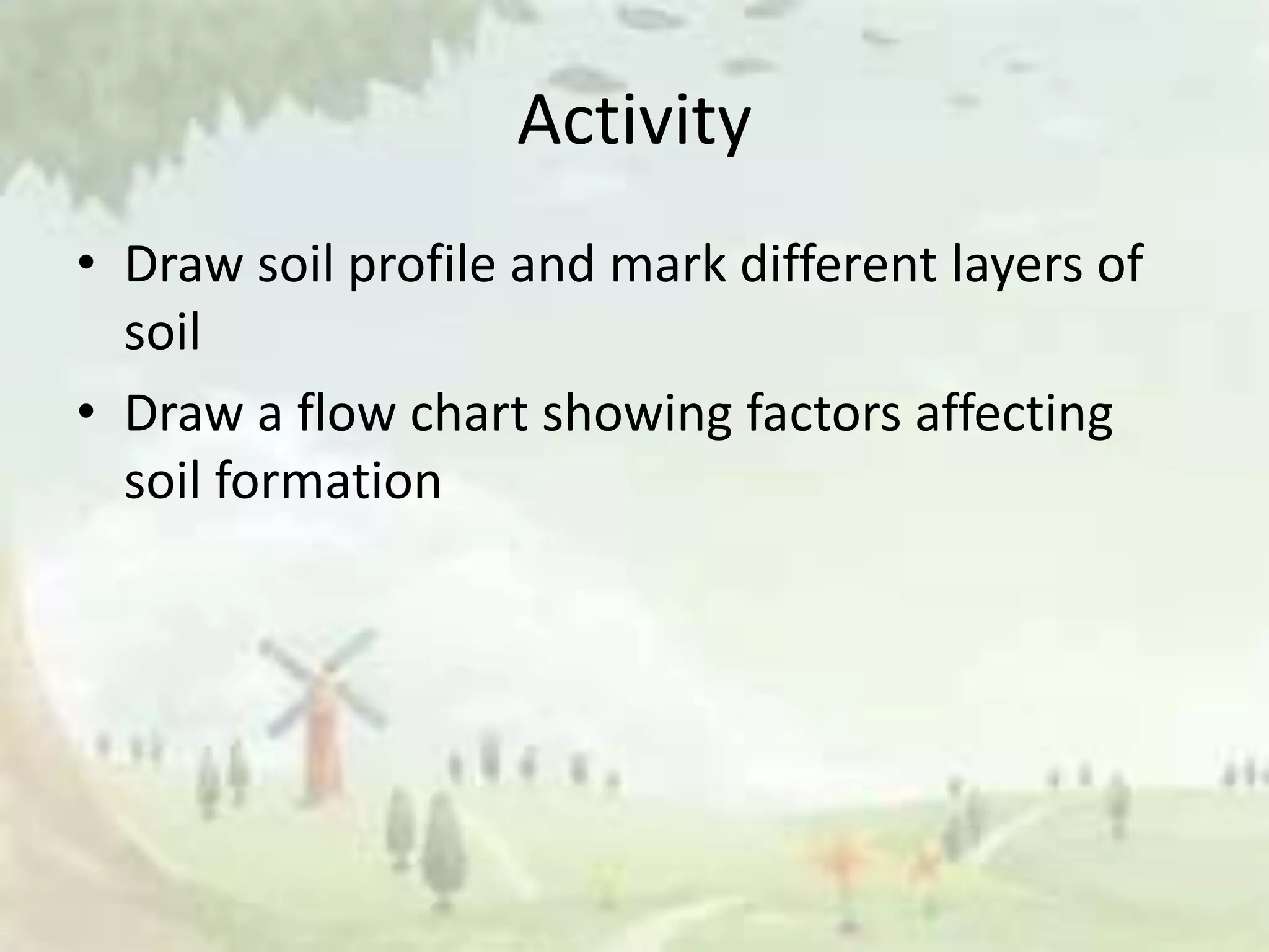 CLASS 8 CHAPTER 2 LAND WATER SOIL NATURAL VEGETATION AND WILD LIFE | PPTX