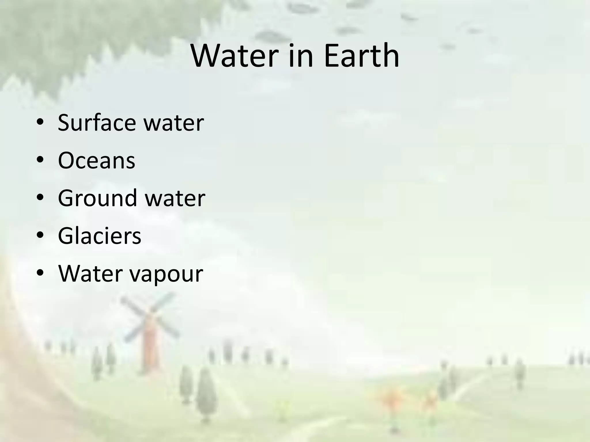 CLASS 8 CHAPTER 2 LAND WATER SOIL NATURAL VEGETATION AND WILD LIFE | PPTX