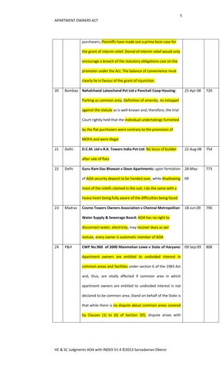 Summary of apartment owners act judgments v1.6 | PDF