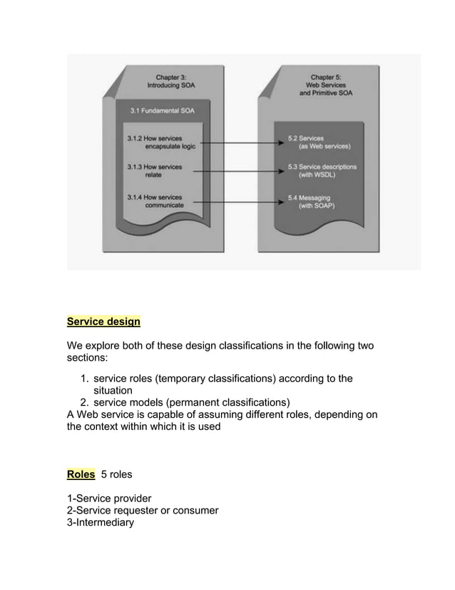 Part I Summary Of Service Oriented Architecture Soa Concepts Technology And Design Part I