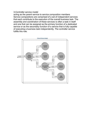Part I -Summary of service oriented architecture (soa) concepts ...