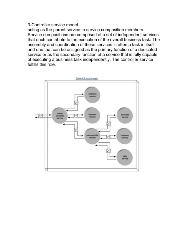 Part I Summary Of Service Oriented Architecture Soa Concepts
