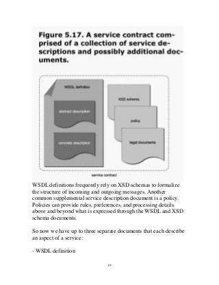 Part I -Summary of service oriented architecture (soa) concepts ...