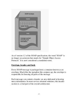 Part I -Summary of service oriented architecture (soa) concepts ...