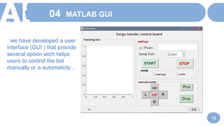 Automatic cargo handler.pdf
