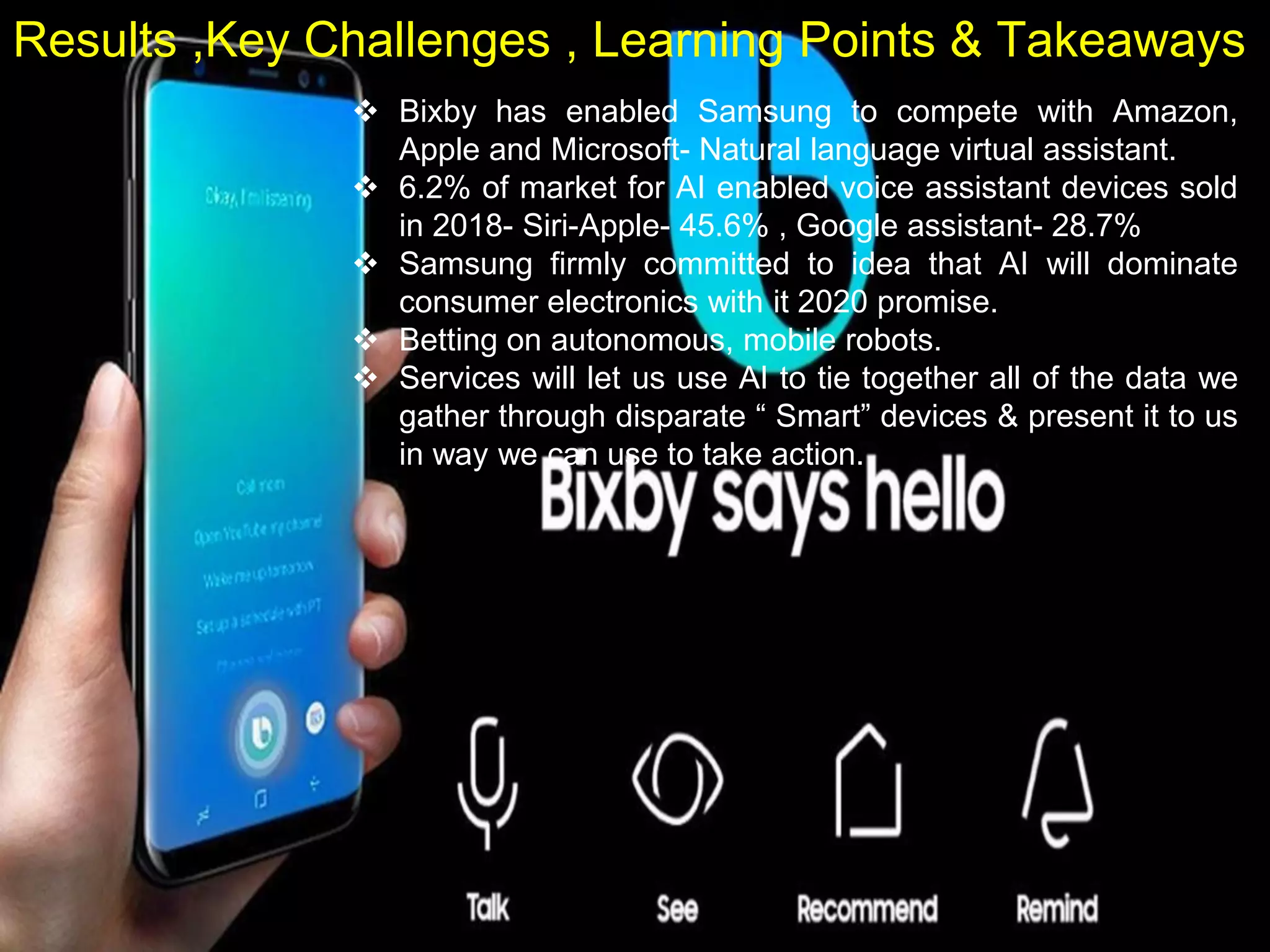 Summary artificial intelligence in practice- part-2 | PDF