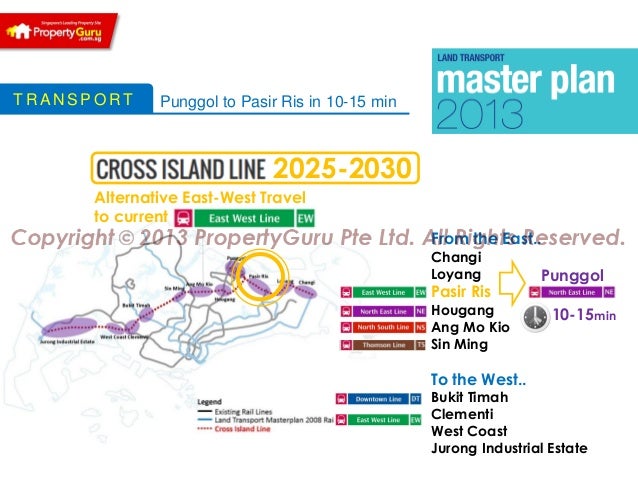 Summary: Discover the Values of Punggol in the Draft Master Plan 2013