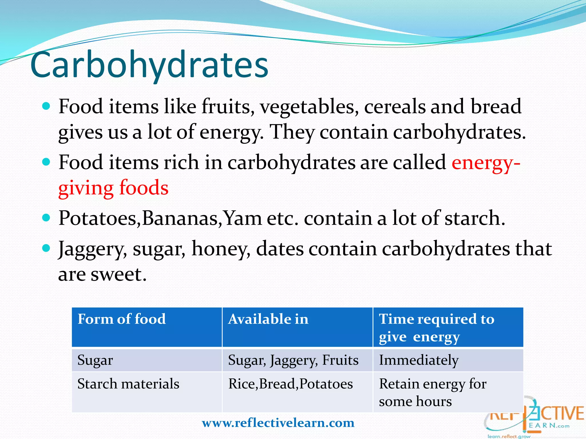 Class IV Food- Basic Need | PPTX