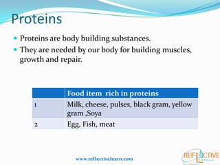 Class IV Food- Basic Need | PPTX