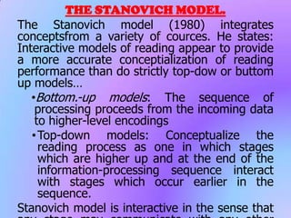 Summary. models of reading process. | PPTX