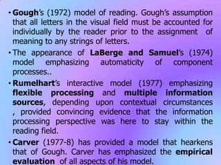 Summary. models of reading process. | PPTX