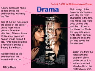 Conventions Of A Movie Poster